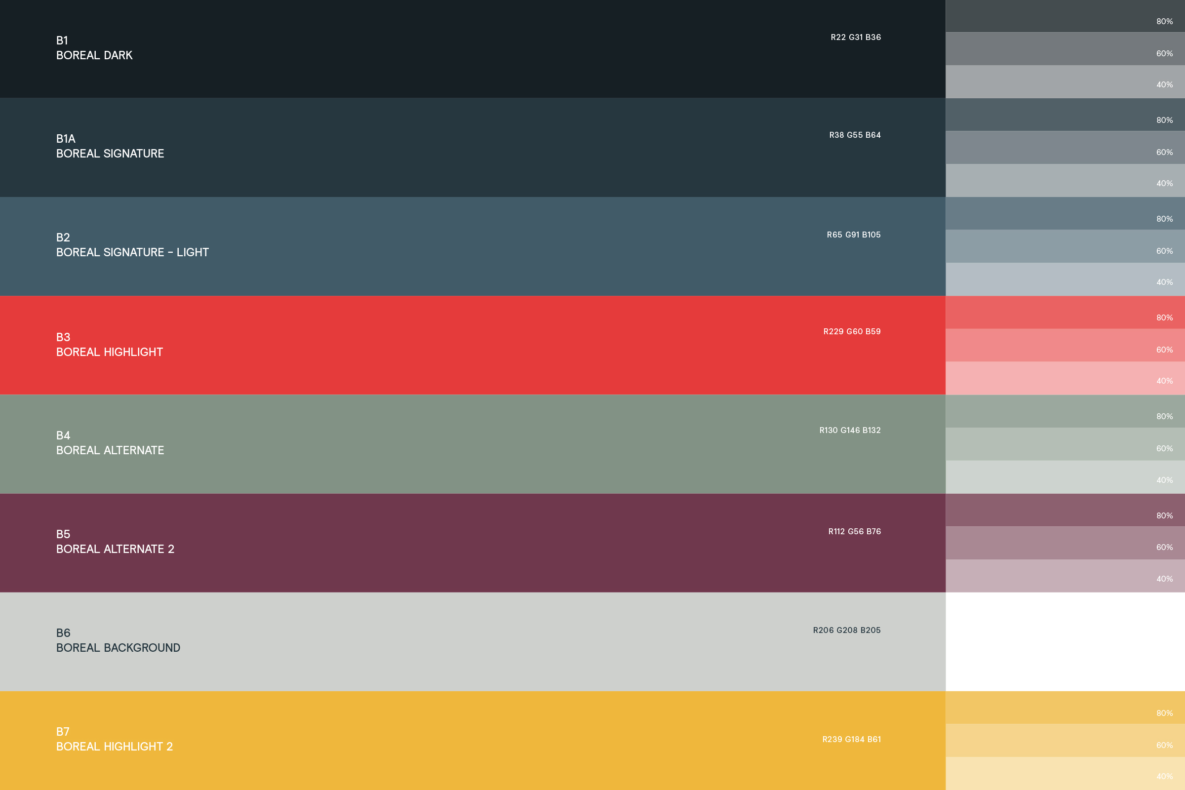 Boreal - Richard Robinson Design